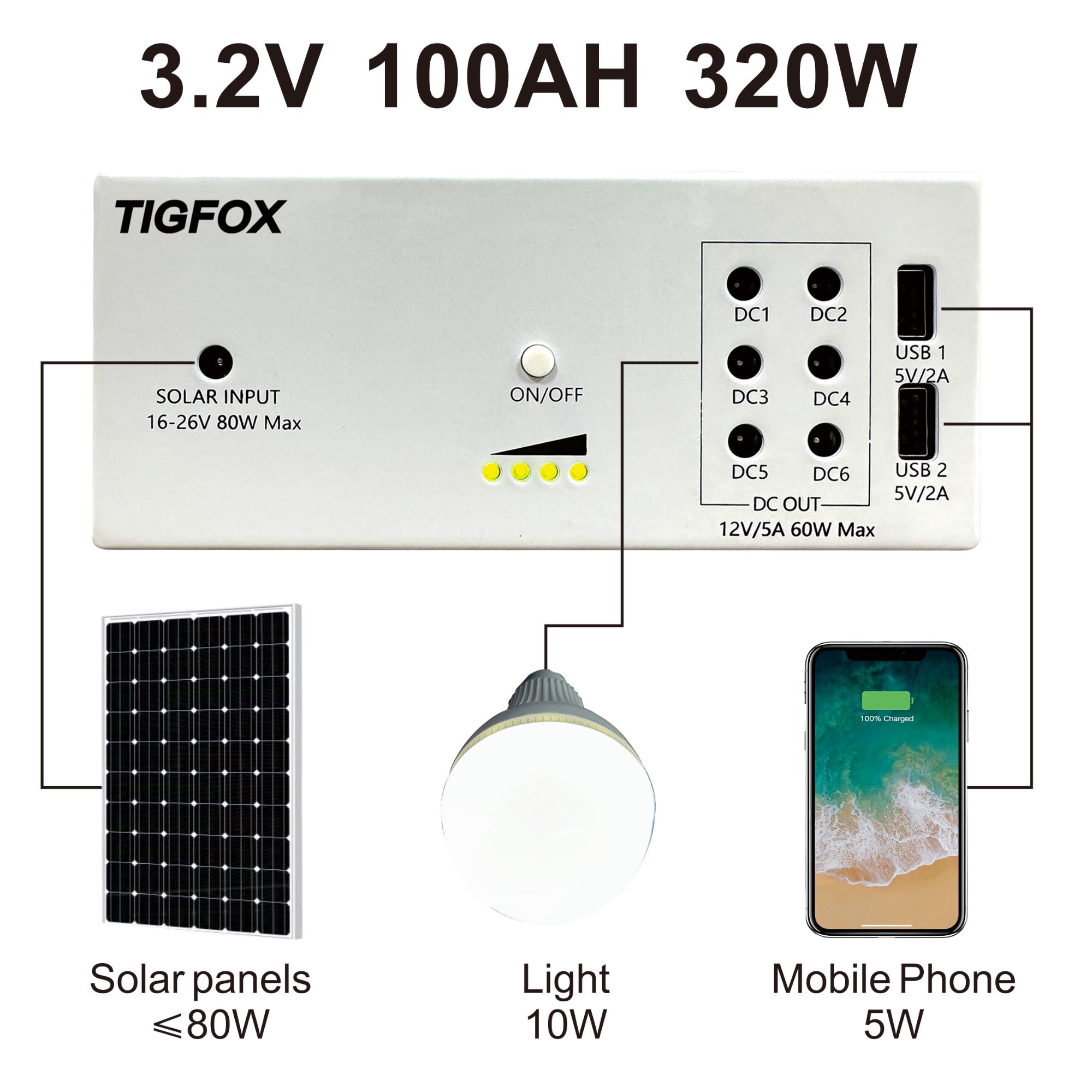 TIGFOX solar power system with batteries home use solar power energy ...