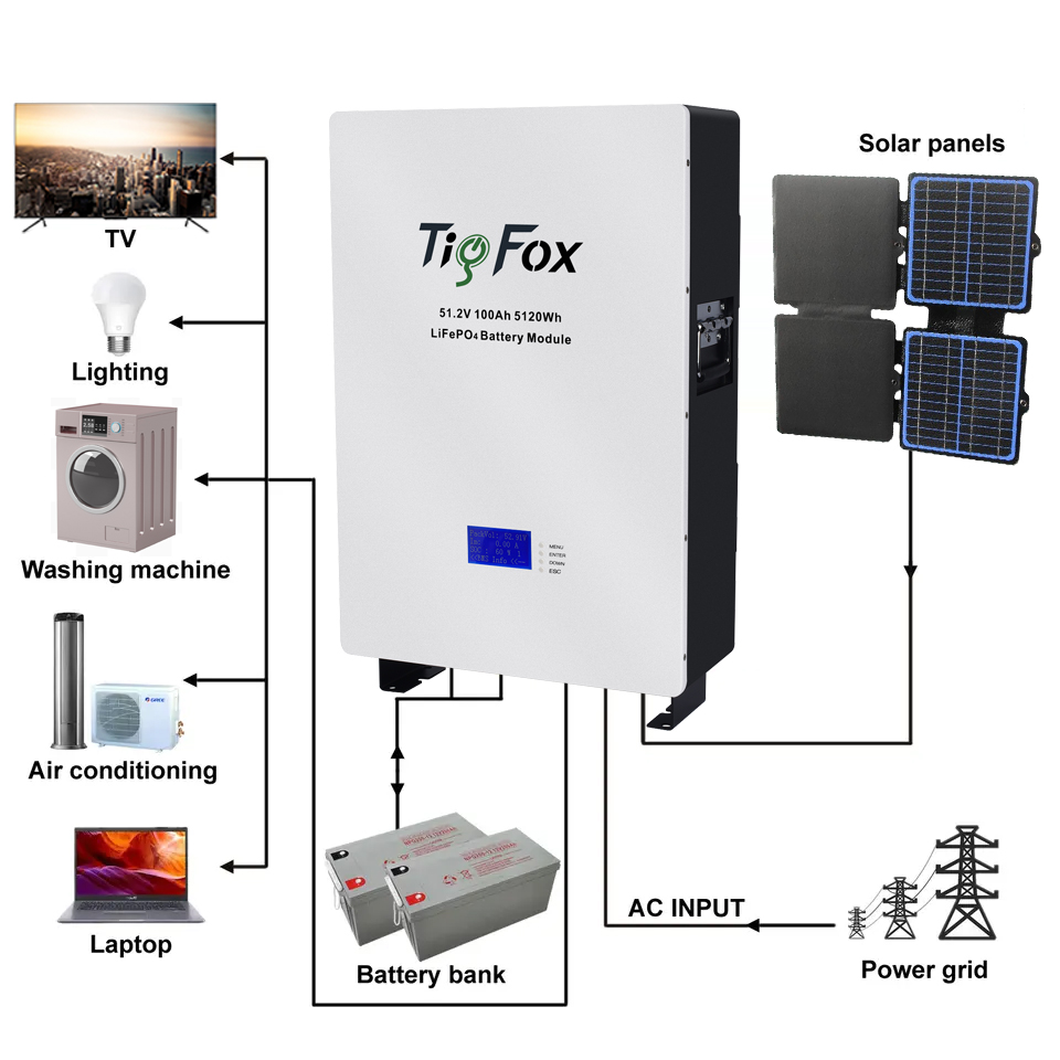 Tigfox solar inverter 3kw 48 volt lithium battery 5kw solar inverter ...